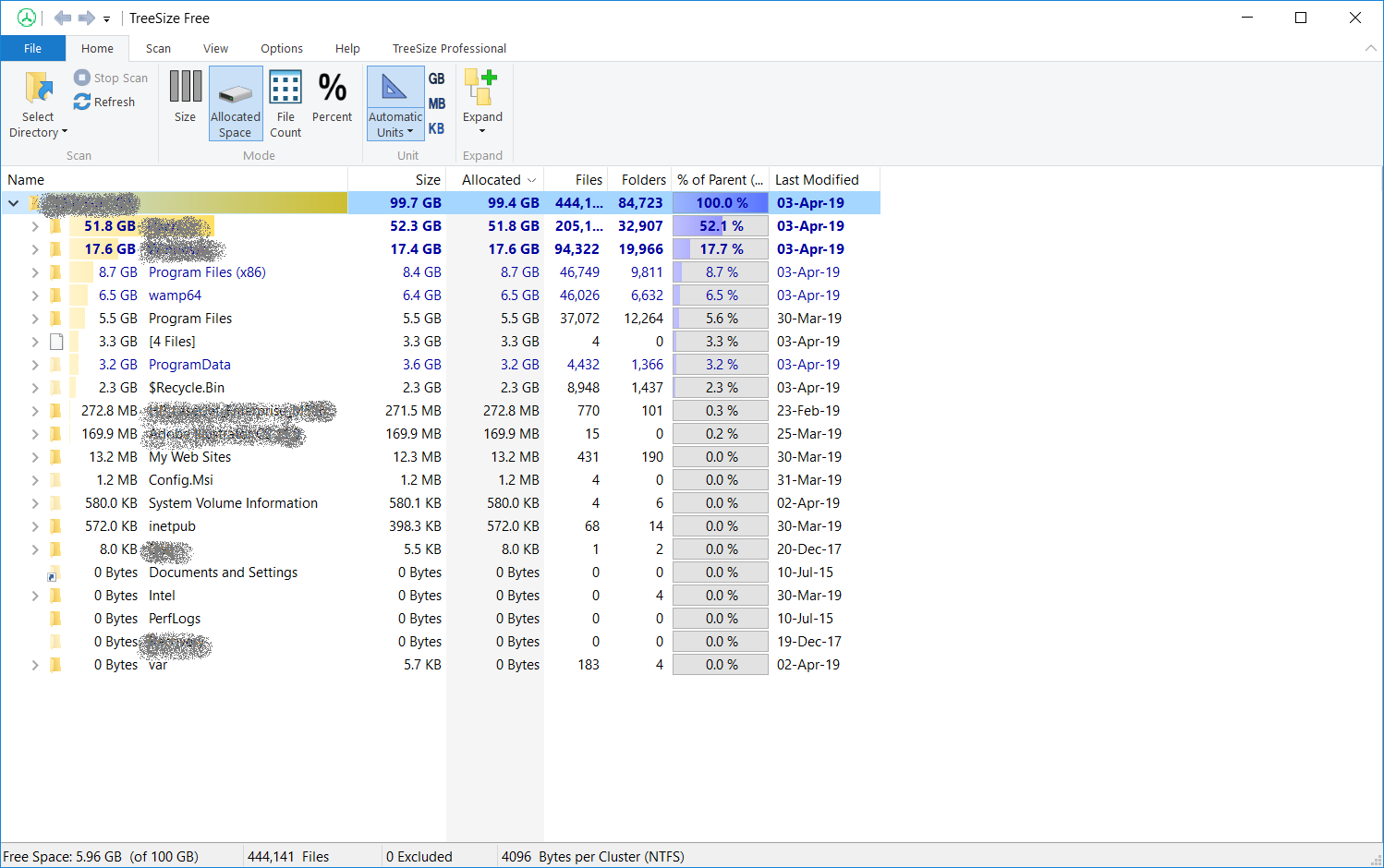 How To Quickly Scan Directory Sizes And Find Space Hogs Fastbikri 9278